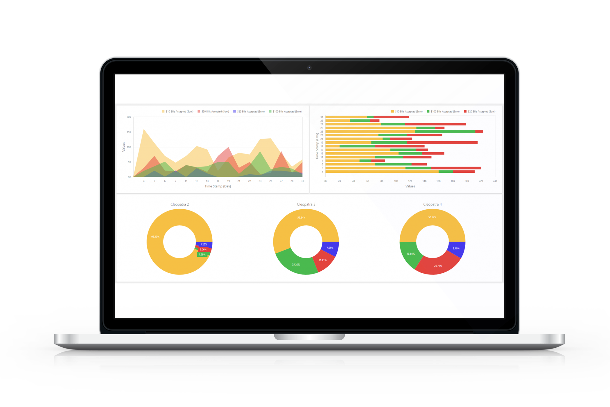 Casino Management System - Arstar IT